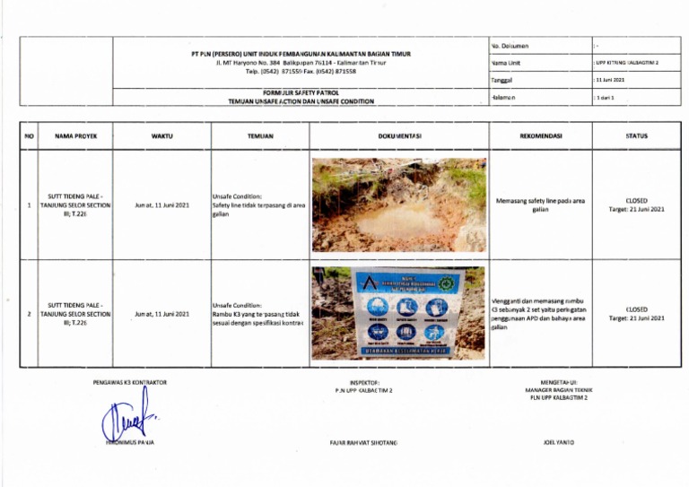 Temuan Unsafe Action Dan Unsafe Condition T. 226 | PDF