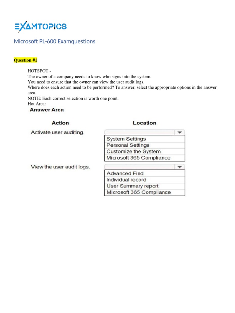 PL 600 | PDF | Mobile App | Share Point