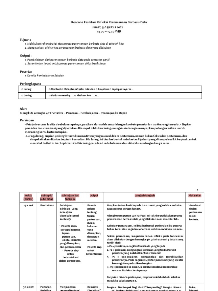 Rencana Fasilitasi - Refleksi 4P | PDF