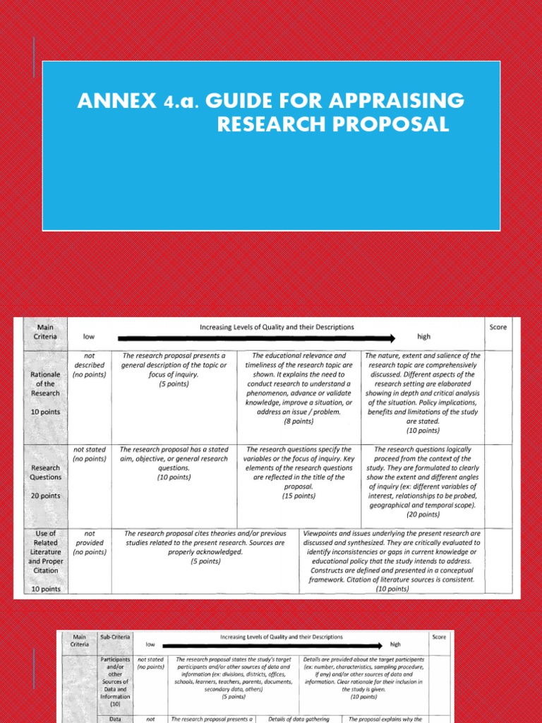 Annex A. Guide For Appraising Research Proposal | PDF