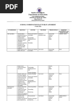 Sample School ARH Action Plan | PDF