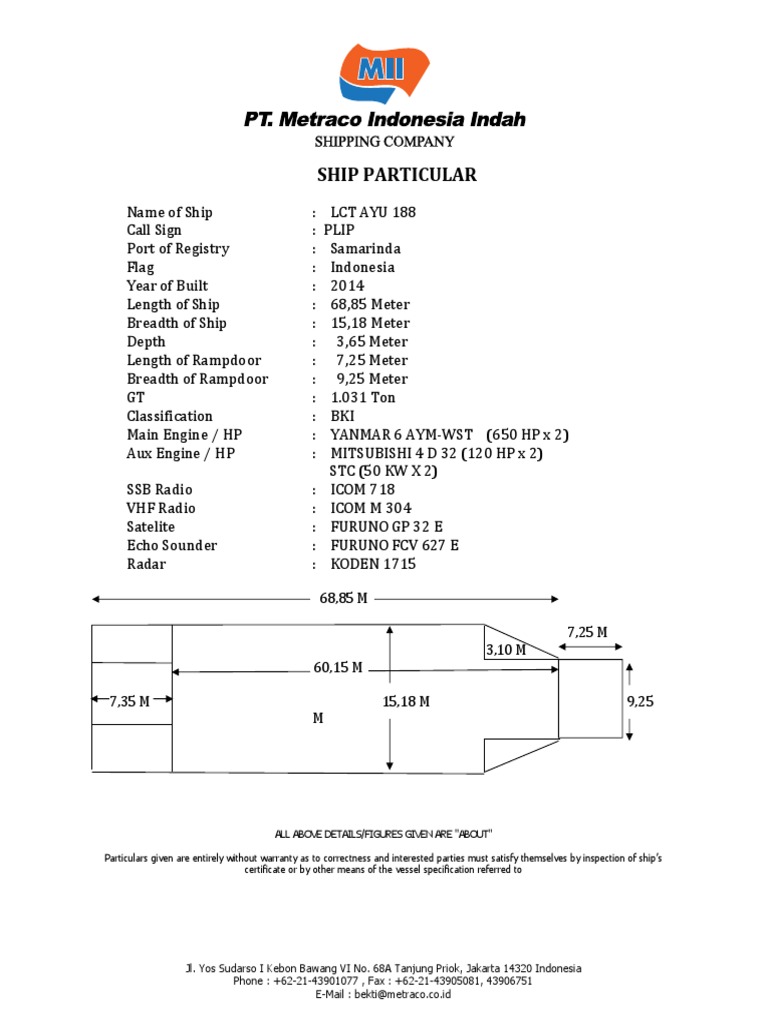 SP MII LCT Ayu 188 | PDF