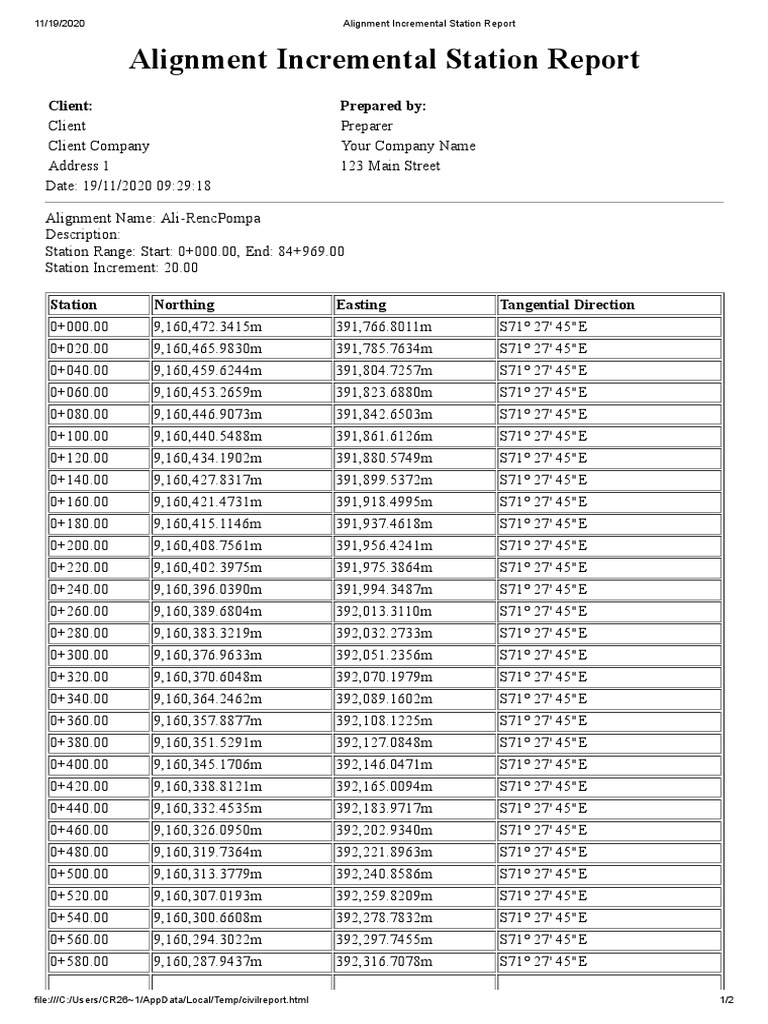 Alignment Incremental Station Report Inst Air Baku | PDF