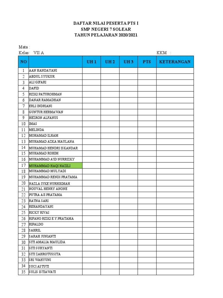 Format Nilai Pas | PDF