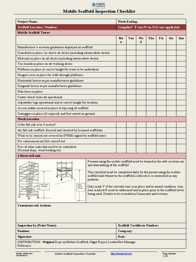 Mobile Scaffold Inspection Checklist | PDF | Scaffolding