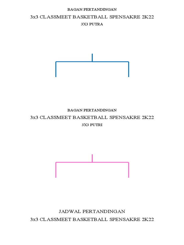 Classmeet 3X3 Basket Spensakre 2022 | PDF
