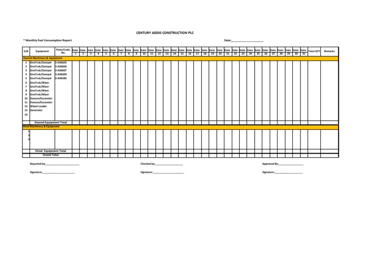 Monthly Fuel Consumption Report | PDF