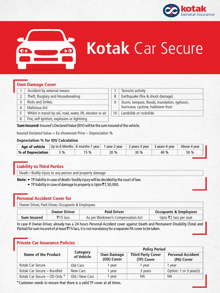 Car Insurance | PDF | Vehicle Insurance | Insurance