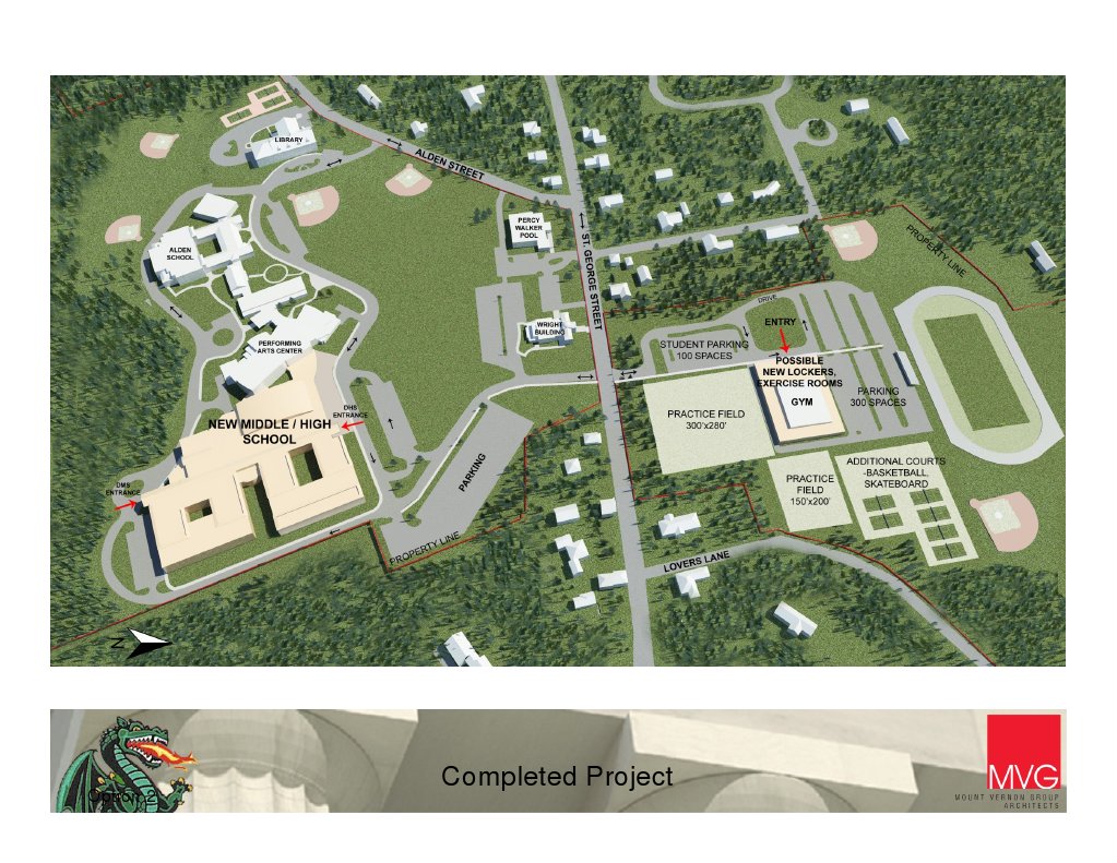 Completed Project Overview | PDF