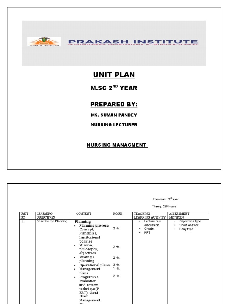 UNIT PLAN PIPRAMS - MSC - Nursing 2nd Year | PDF | Medical Imaging ...