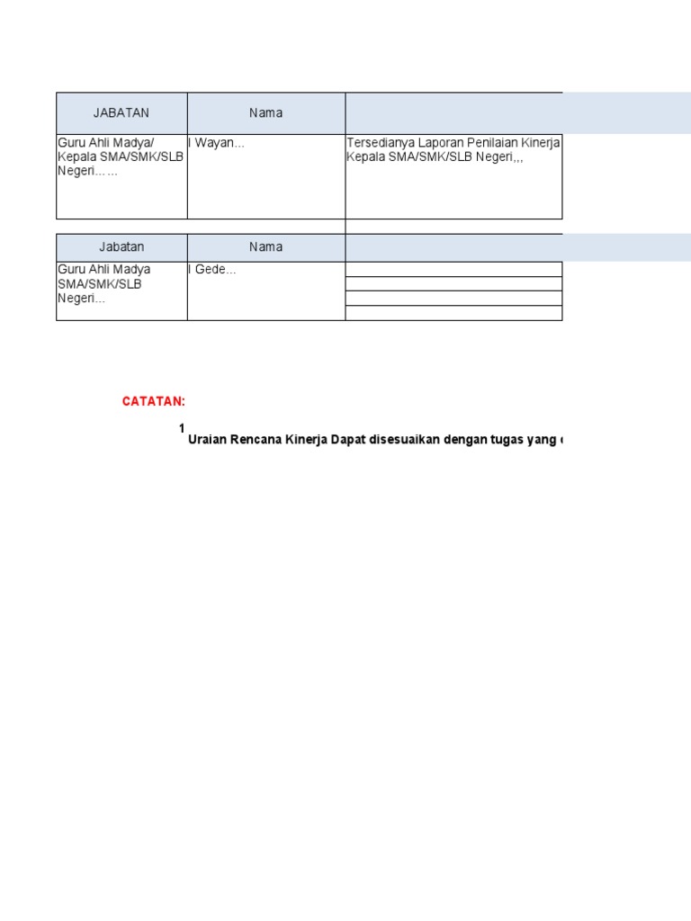 Contoh SKP Jafung Guru (Permenpan 6) | PDF