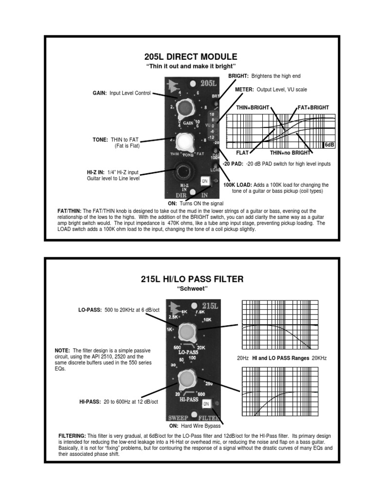 API 200 Series Usage | PDF | Electrical Engineering | Electronics