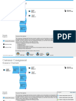 Consignment Process in SAP SD | PDF | Goods | Inventory