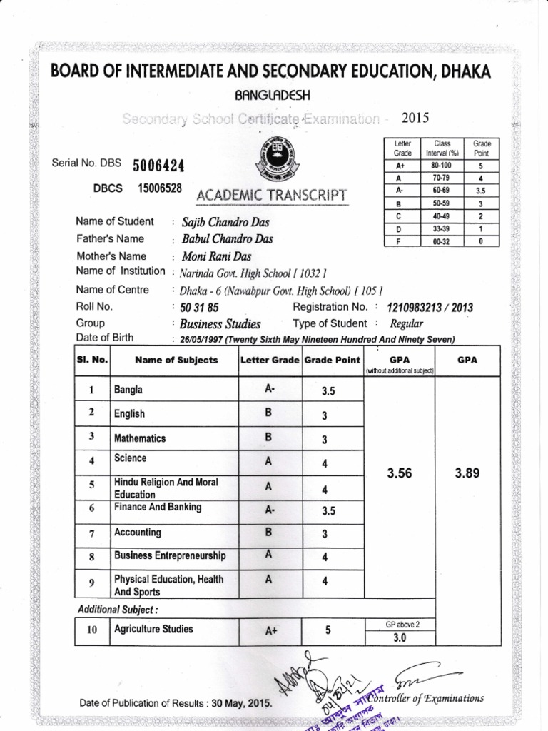 S.S.C Mark Sheet | PDF