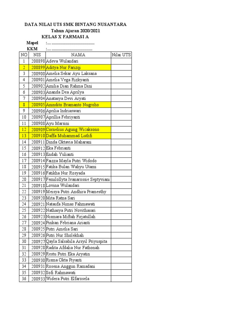 Daftar Nilai Uts Ganjil SMK Binus 2020-2021 Oke | PDF