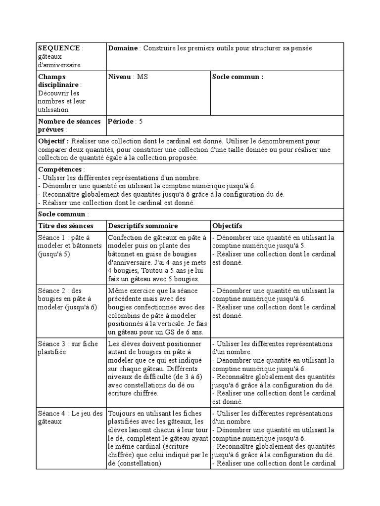 Séquence Gâteaux D'anniversaire | PDF