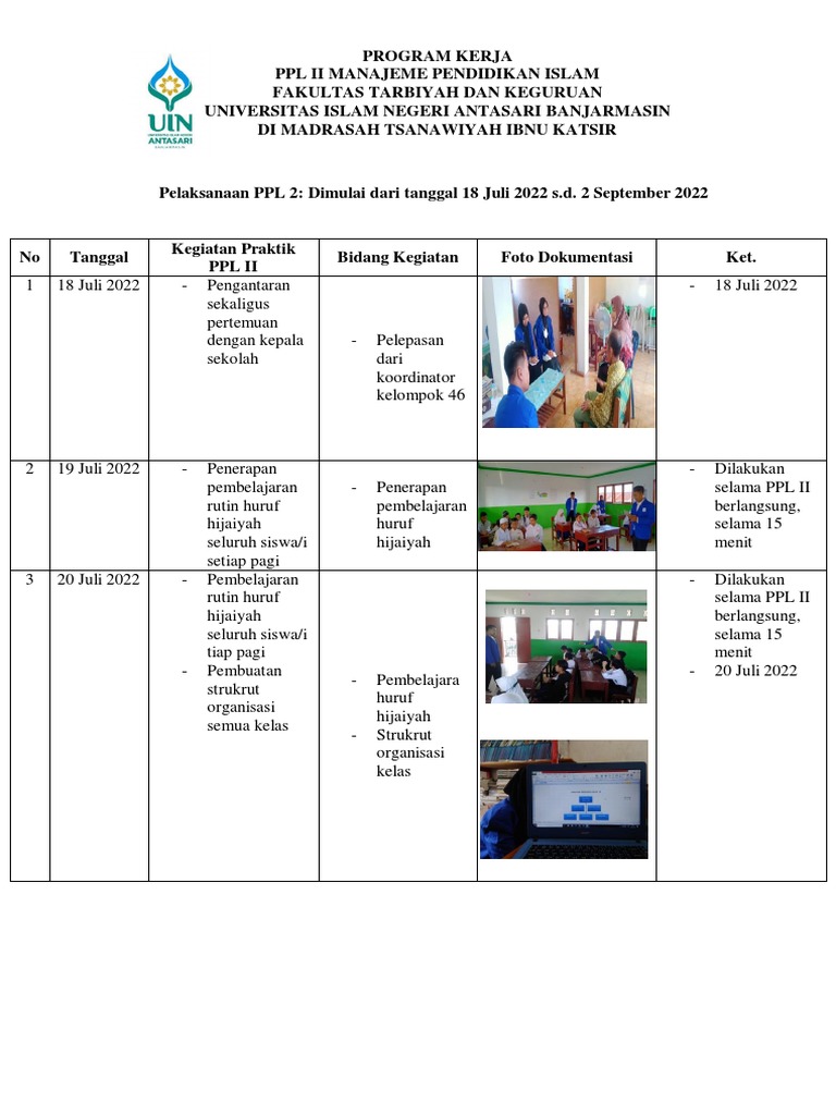 Program Kerja PPL II Pendidikan Islam | PDF