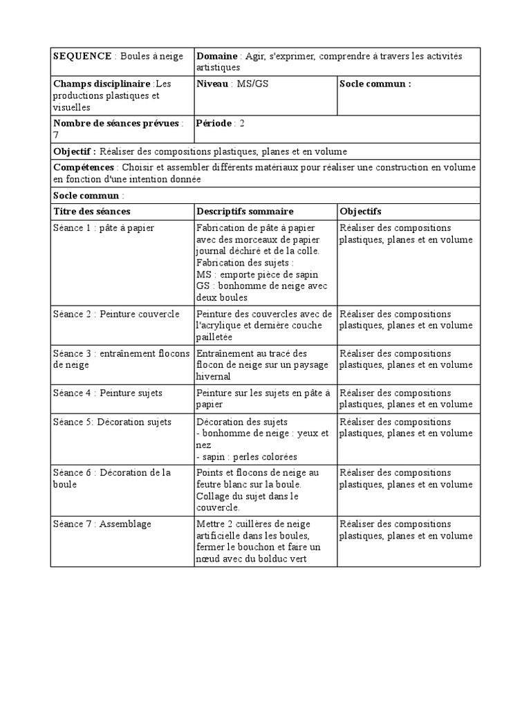 Création de Boules à Neige en Classe | PDF | Papier | Peinture