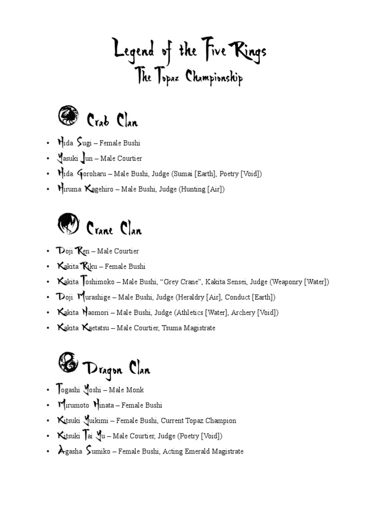 L5R Beginner Game Characters | PDF