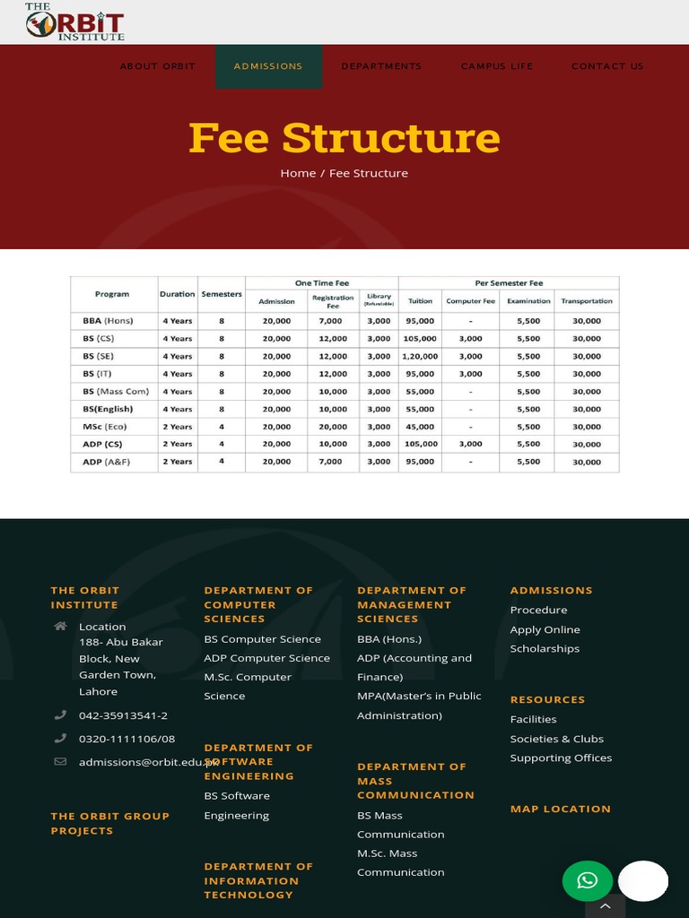 Fee Structure - The ORBIT Institute | PDF | Bachelor Of Science ...
