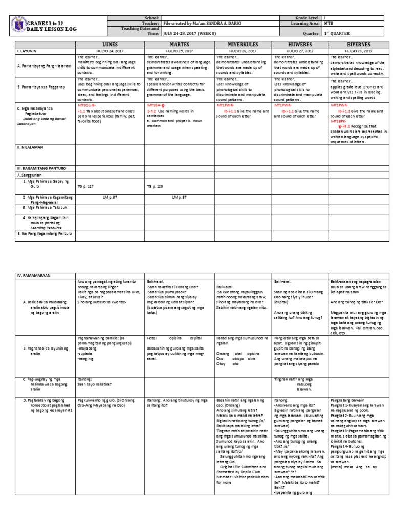 GRADES 1 To 12 Daily Lesson Log Lunes Martes Miyerkules Huwebes ...