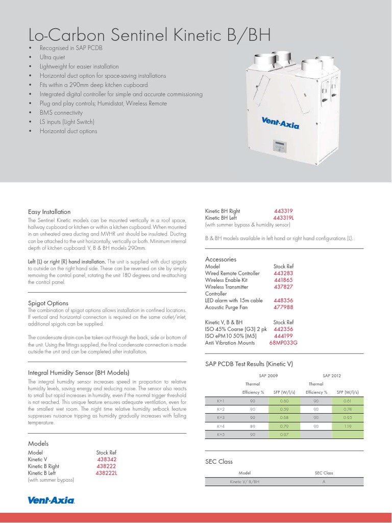 Lo-Carbon Sentinel Kinetic B/BH | PDF | Duct (Flow) | Humidity