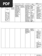 Ipratropium Nursing Guidelines | PDF | Drugs | Clinical Medicine