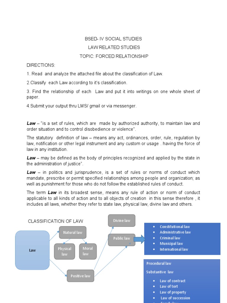 Classification of Law | PDF | Public Law | Crime & Violence
