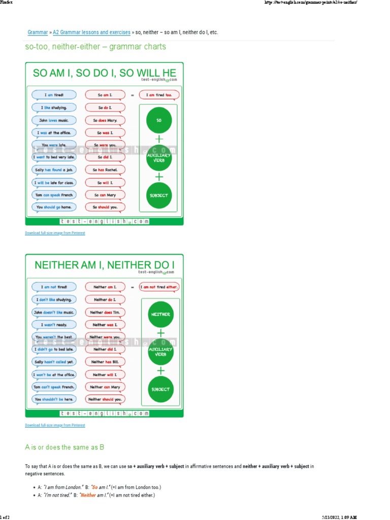27-So, Neither - So Am I, Neither Do I, Etc. | PDF | Verb | Human ...