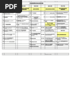 Ifrs 9 Example Lifetime ECL Trade Receivables Provision Matrix 01 | PDF | Finance & Money Management