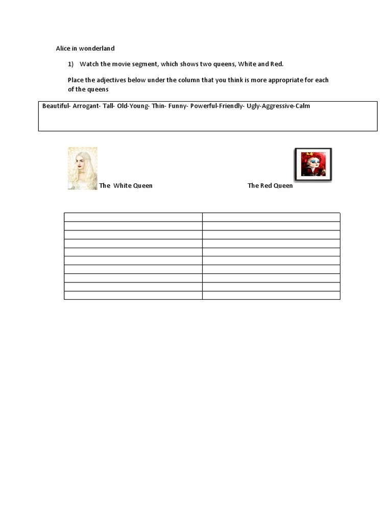 Alice in Wonderland - Activity | PDF | History | Young Adult