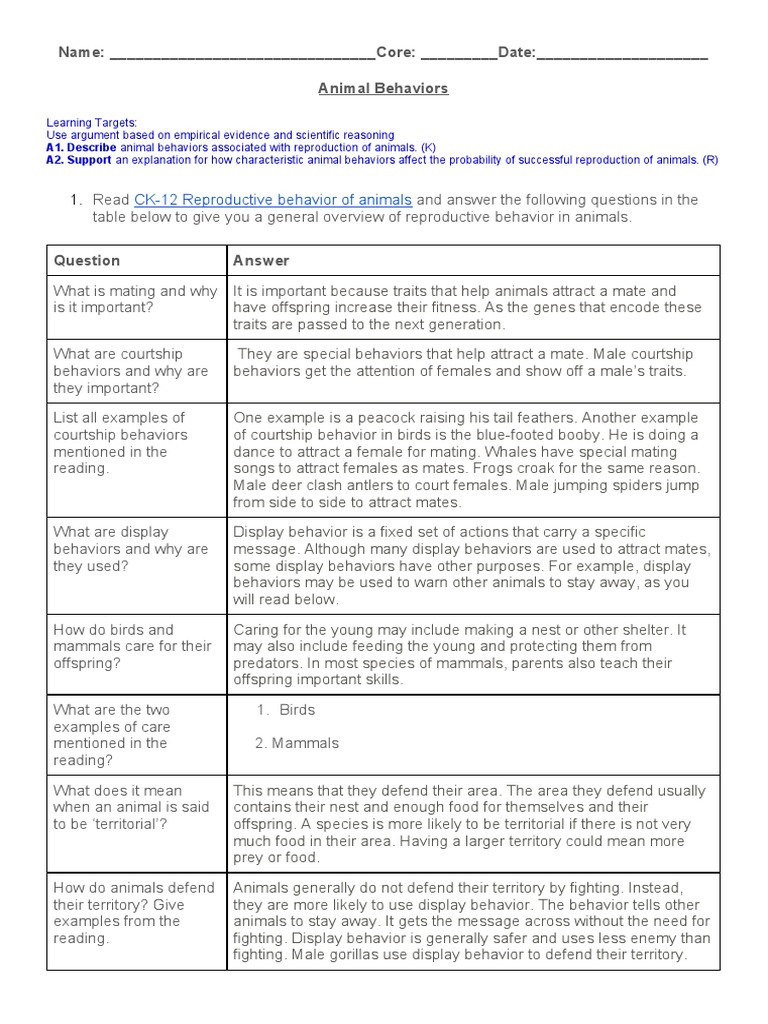CK-12 Reproductive Behavior of Animals | PDF | Mating | Biology