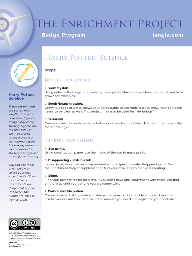Badge: Harry Potter - Science | PDF | Sodium Carbonate | Color