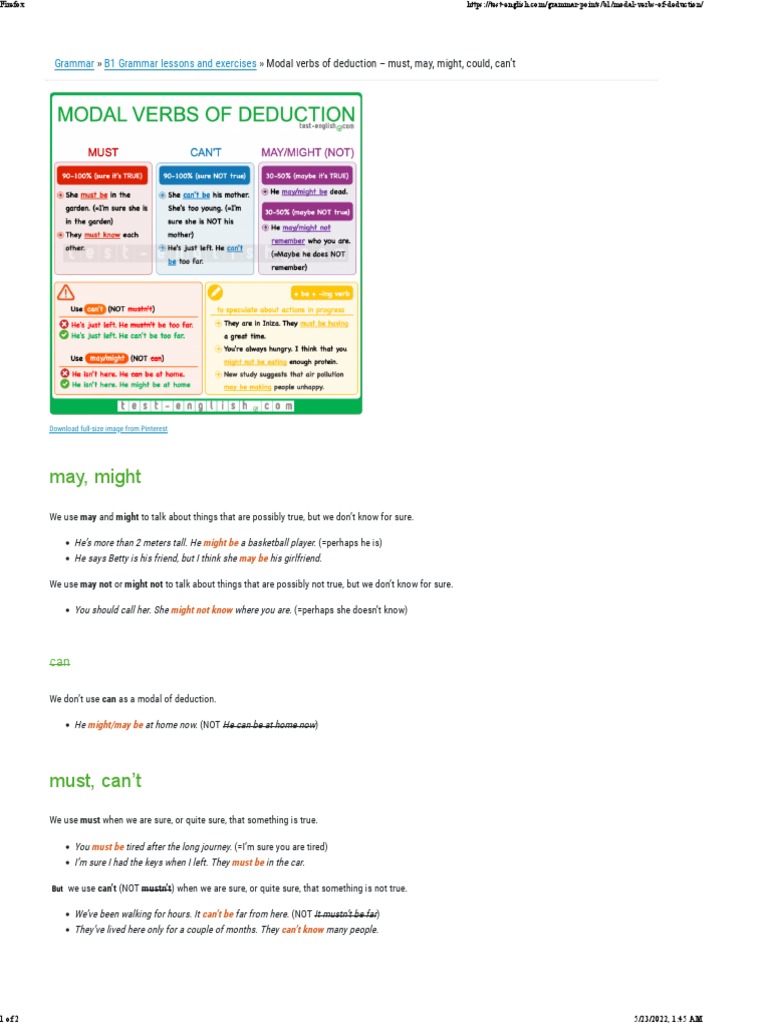 Modal Verbs of Deduction - Summary Chart | PDF | Linguistics | Grammar