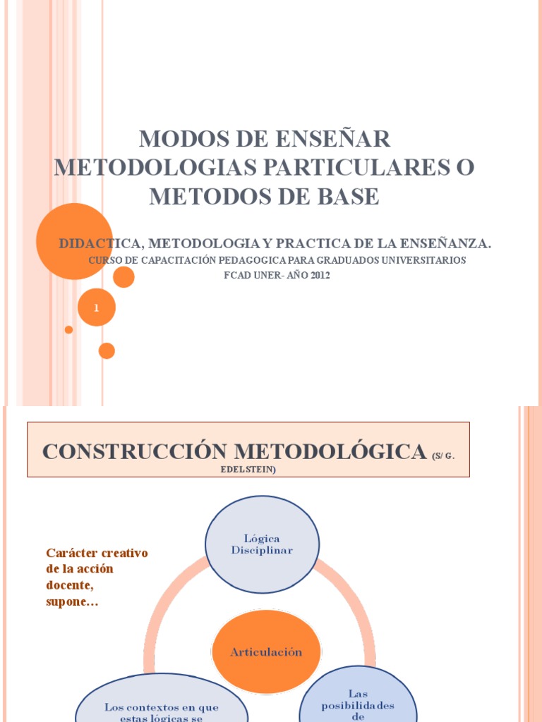 M Todos de Ense Anza en Contextos Practicos | PDF | Evaluación | Método de enseñanza