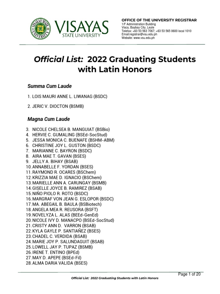 Official List of Graduating Students With Latin Honors 2022 | PDF ...