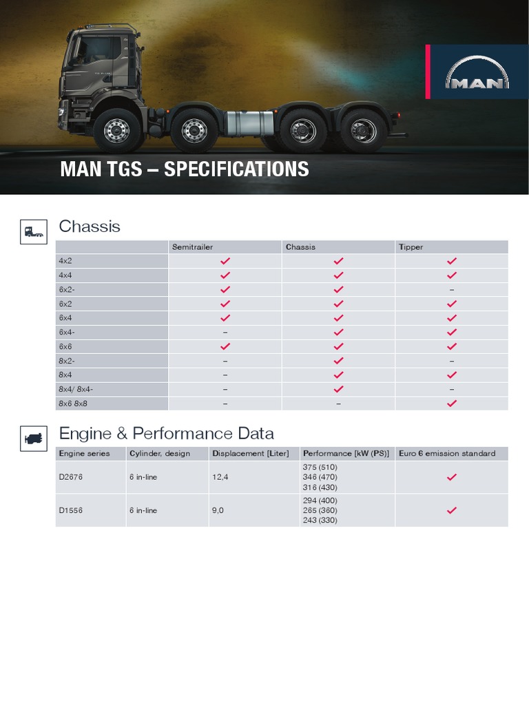 MAN TGS | PDF | Truck | Manufactured Goods