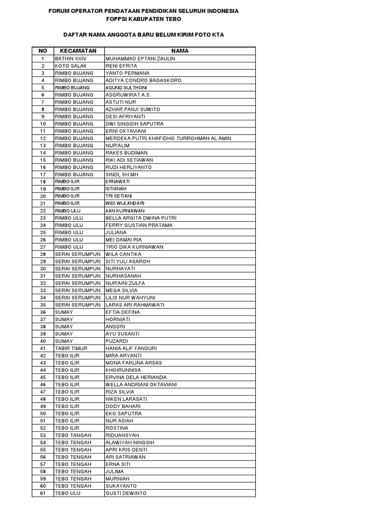 Cetak Kta Anggota Baru | PDF
