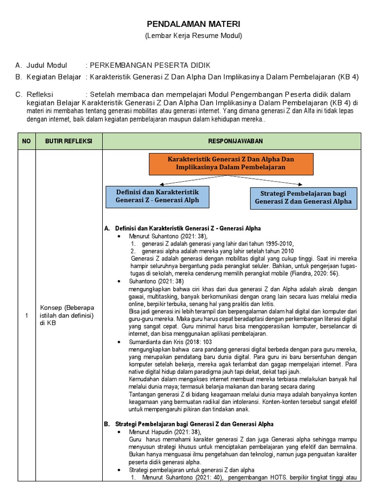 KB 4 LK - Resume Pendalaman Materi PPG 2022 | PDF
