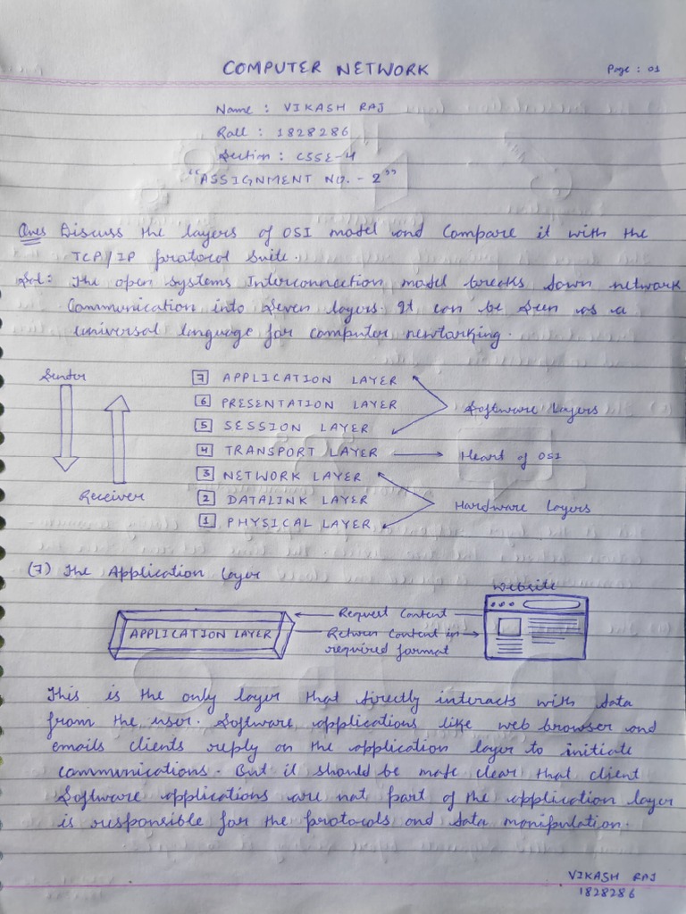 Computer Network Assignment 2 1828286 Pdf Computer Networking Data Transmission