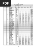 Guesstimate Cheat Sheet | PDF | Delhi | Economies