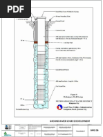 Balog Balog Multipurpose Project | PDF | Spillway | Dam
