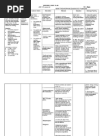 Postoperative Cough Splinting Techniques | PDF | Career & Growth | Wellness