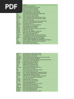 Pokemon Fire Red Walkthrough | PDF | Pokémon | Nintendo Franchises