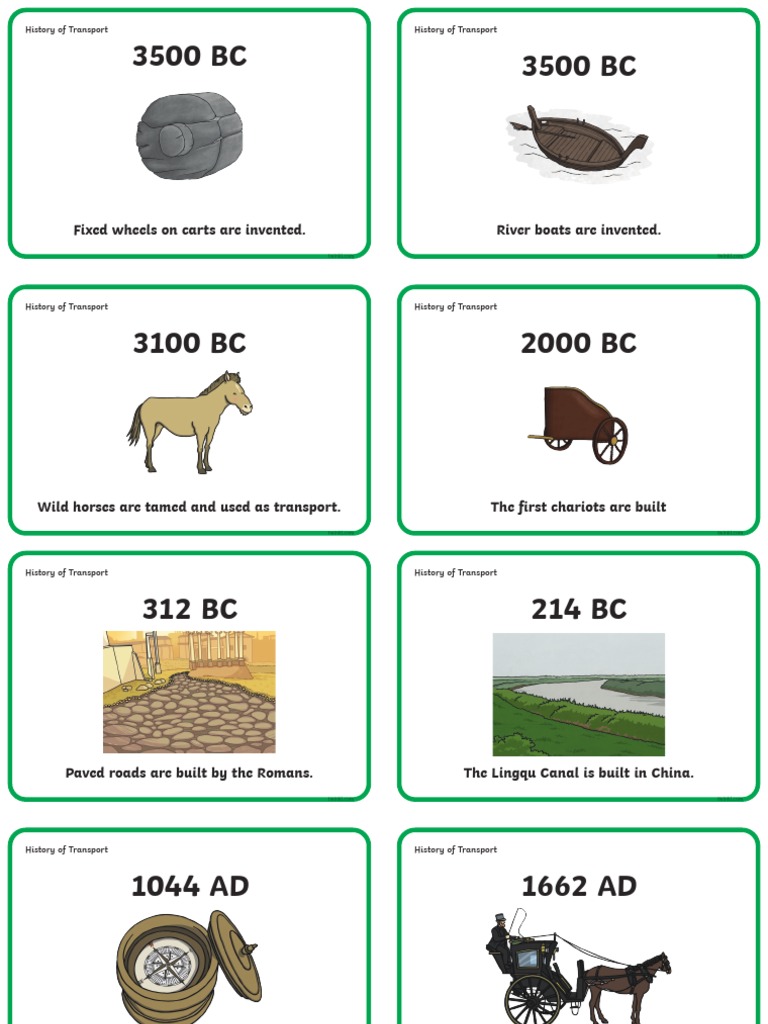 3500 BC 3500 BC: Fixed Wheels On Carts Are Invented. River Boats Are ...