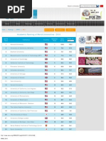SUNY Campuses Map Overview | PDF
