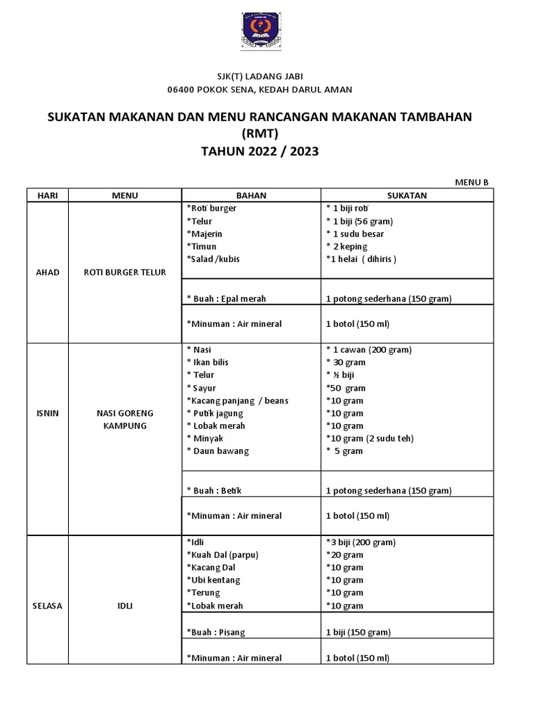 Menu RMT Sekolah 2022/2023 | PDF