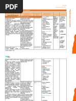 Resumo ATLS Global Symposium 2025 | PDF | Especialidades médicas ...