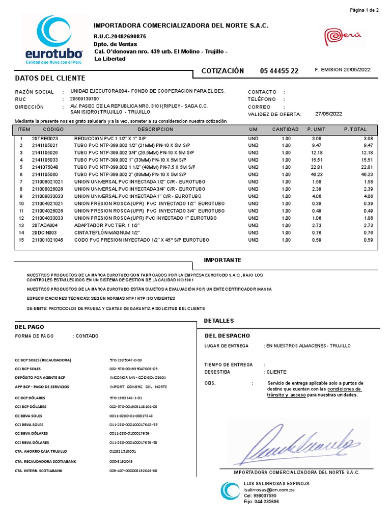 Cotizacion Riego-2 | PDF | Ciencia de sistemas | Teoría de sistemas