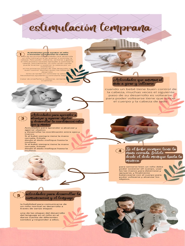 Infografia Estimulación Temprana | PDF | Mano